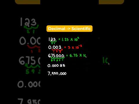 Decimal to Scientific Notation! #math #maths #mathematics #shorts