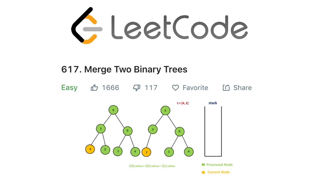 LeetCode Merge Two Binary Trees Solution Explained - Java