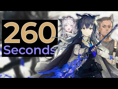 Arknights Story Blitz: Rapid-Fire Summary of Il Siracusano
