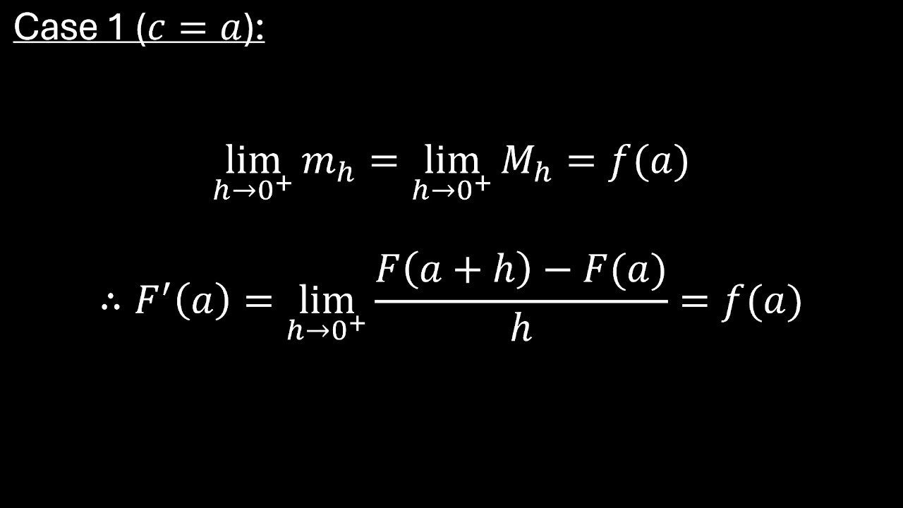 MATH1013 Video Assignment