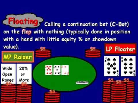 How to float in poker