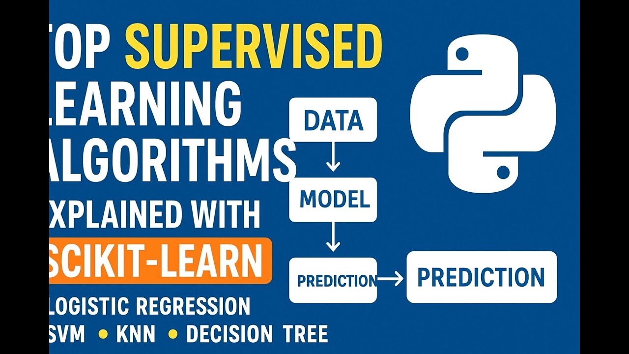Top Supervised Learning Algorithms Explained with Scikit-Learn | Machine Learning in Python Tutorial