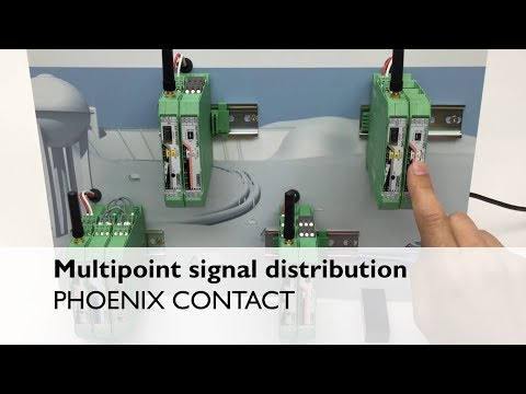 Radioline – I/O-Mode – Signal distribution via I/O-Mapping (Multipoint)