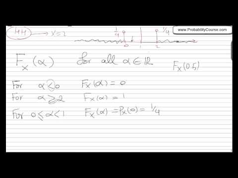 20-CDF for Discrete Random Variables