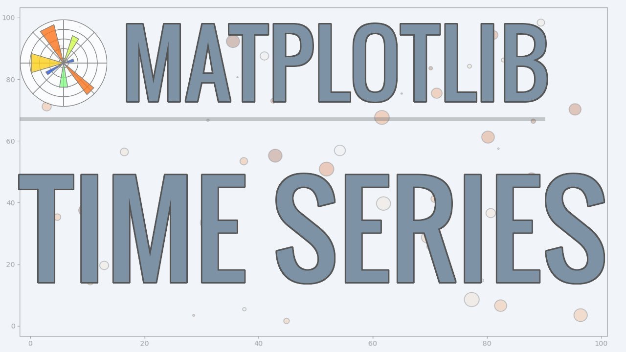 Matplotlib Tutorial (Part 8): Plotting Time Series Data