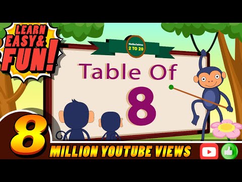 8-x1=8 Multiplication, Table of Eight 8 Tables Song Multiplication Time of tables - MathsTables