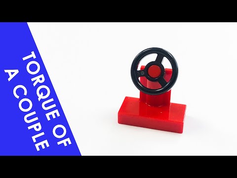 Torque of a Couple - A Level Physics