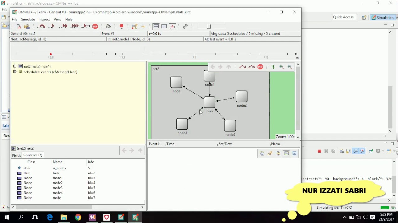 Lab 2 network modelling
