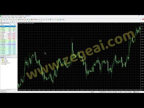 Dark Energy ZigZag Trader MT4 - Master Reversals & Optimize Risk Reward (Pro Strategy)