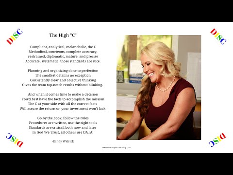 DISC Behavioral Styles - C (DISC Personality)