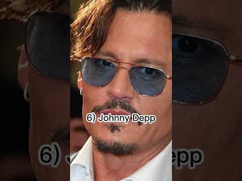 Top 10 Handsome Men in the World in my Opinion | #top10 #viral #ytshorts