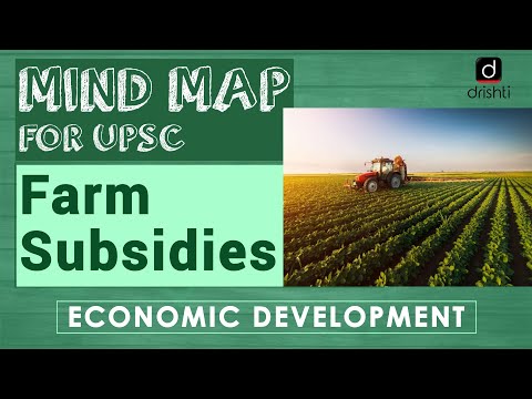 MindMaps for UPSC - Farm Subsidies (Economy)