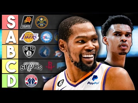 Ranking EVERY NBA Team For The 2023-24 Season...