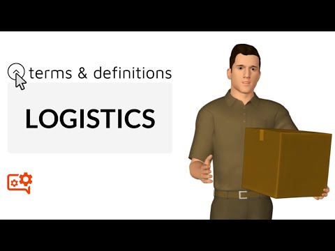 Logistics I Terms & Definitions