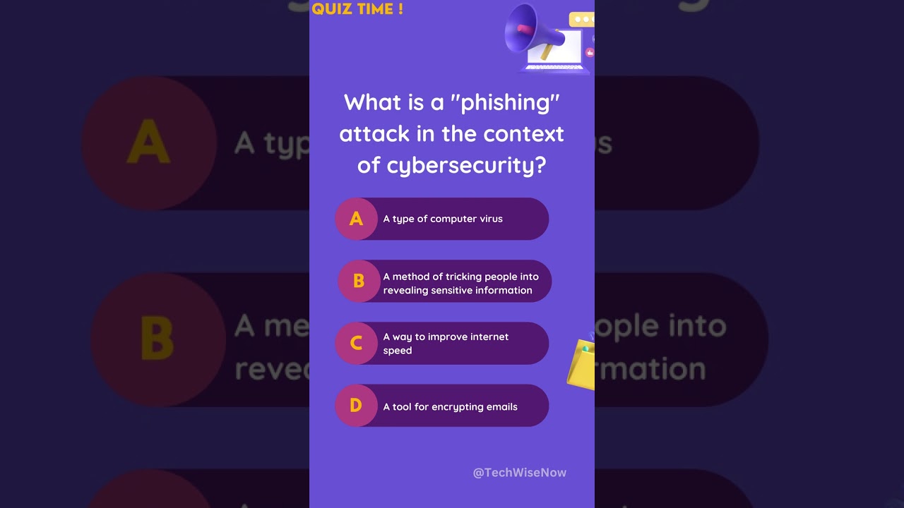 Cybersecurity Quiz 🕵️‍♂️ TechWiseNow