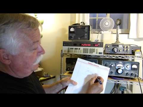 Average Power or RMS Power ?"