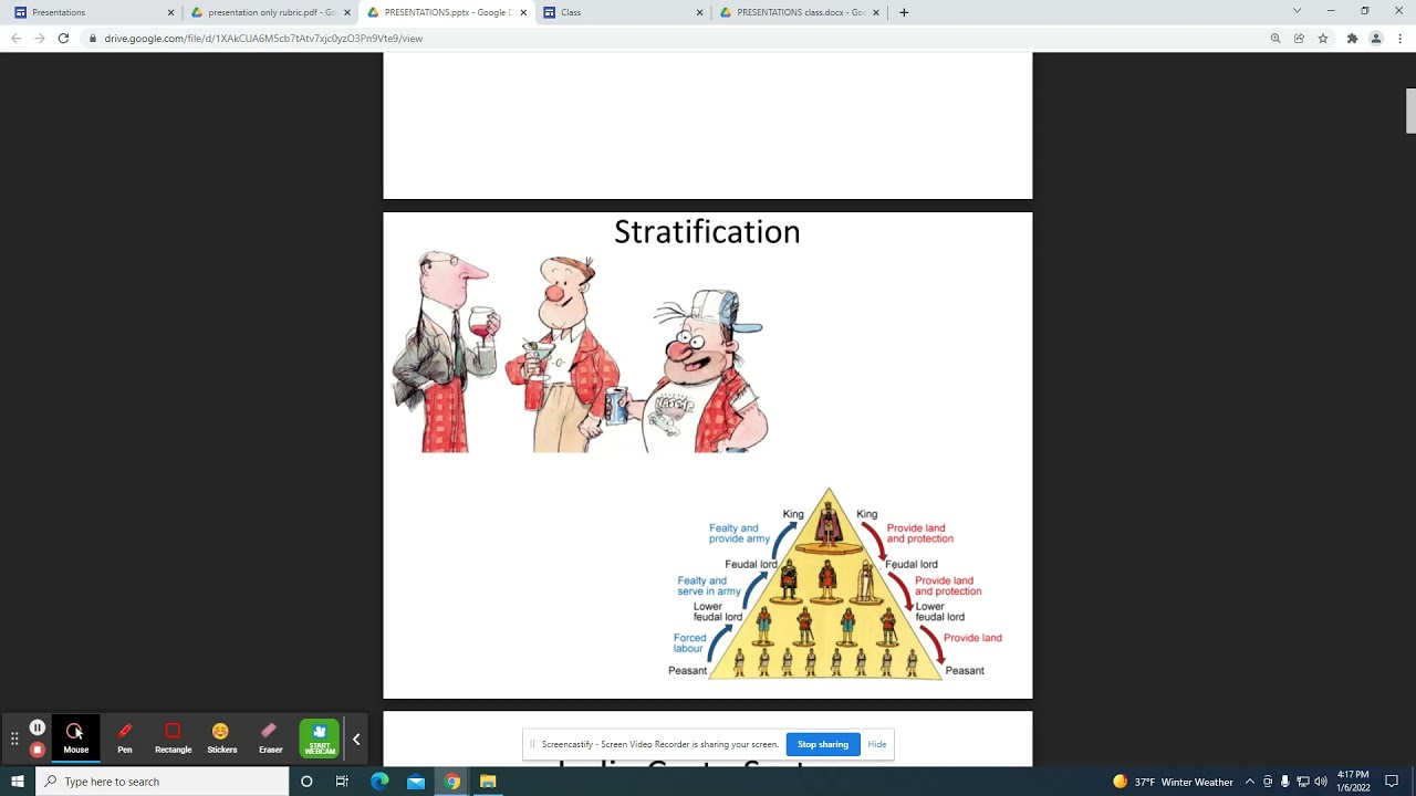 Presentation Rubrics