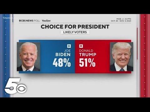 2024 election polls hint at Trump-Biden rematch