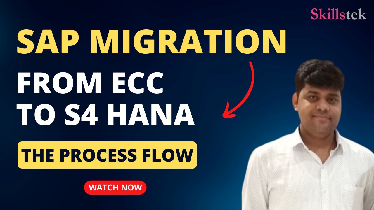 Understanding the SAP ECC to S/4HANA Migration Process: A Comprehensive ... Understanding the SAP ECC to S/4HANA Migration Process: A Comprehensive ...