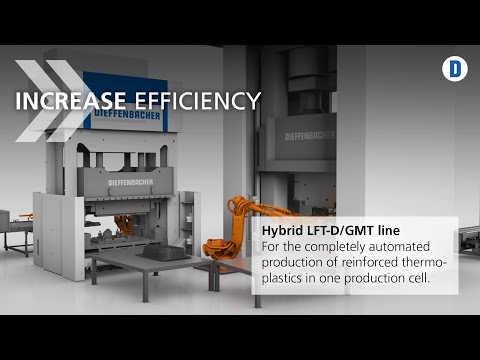 Hybrid LFT-D/GMT line - Increasing efficiency in the production of reinforced thermoplastics