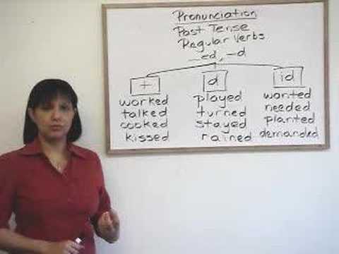 Past Tense Regular Verb Pronunciation