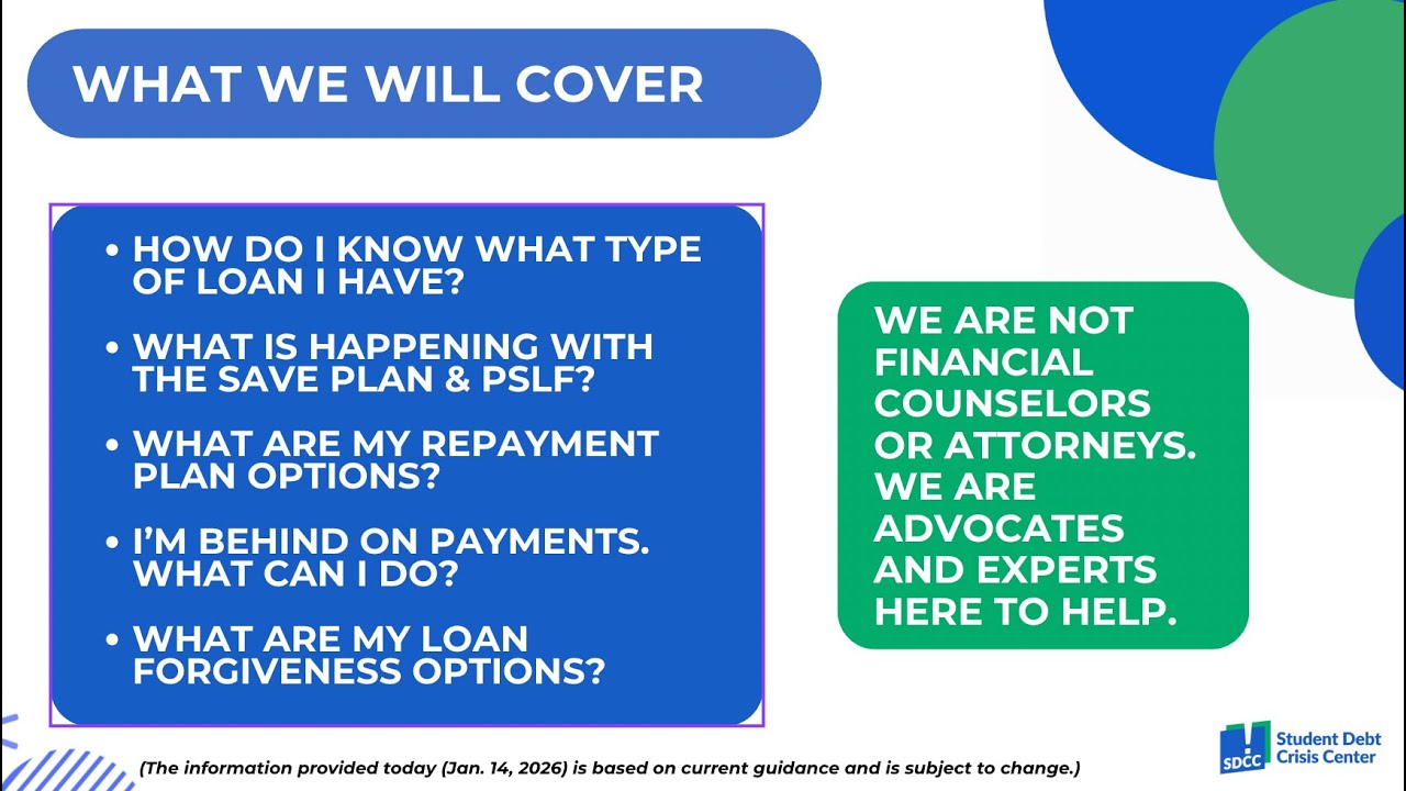 General Student Loan Workshop | 1/14/2026