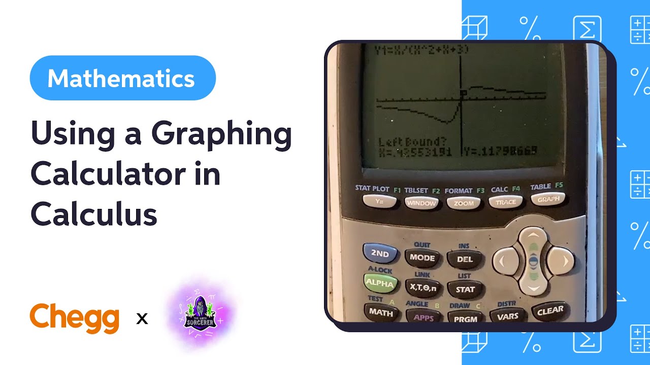 Using a Graphing Calculator in Calculus Ft. The Math Sorcerer