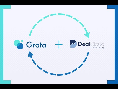Grata and DealCloud Integration