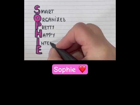 Meaning of the name SOPHIE #meaning #name #sophie