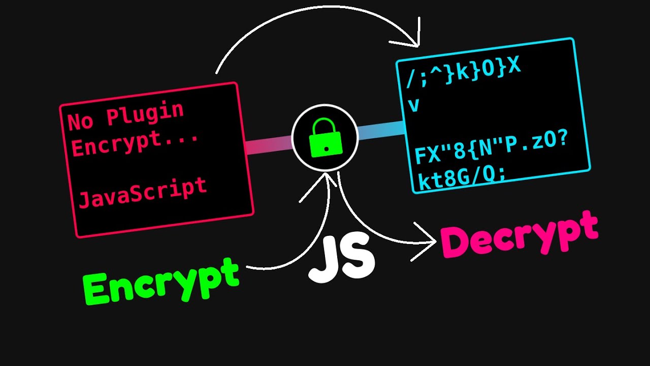Text Encryption in JavaScript | Encrypt-Decrypt JS Project | Locking & Hiding JS | Encode-Decode JS