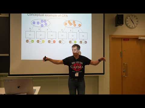 Metodifestivaalit 2023 Confirmatory Factor Analysis talk