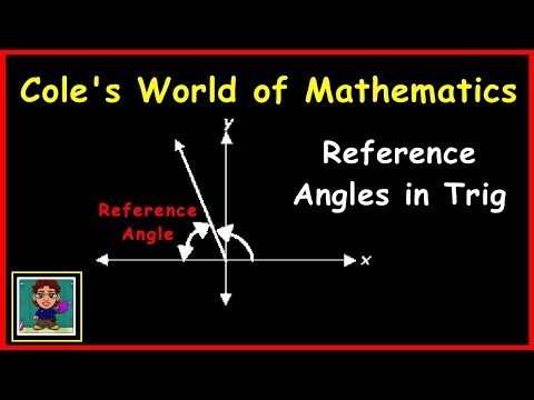 Reference Angles in Trigonometry
