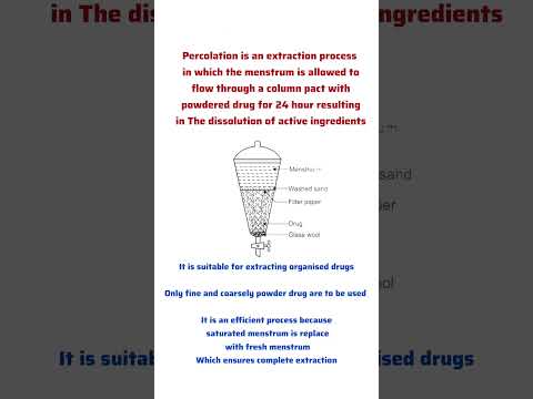 what is percolation, percolation definition with diagram #pharmacy
