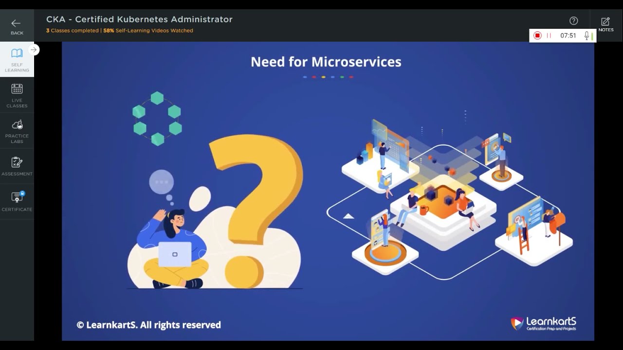 Microservices Containerization and Docker Architecture | deep dive in just 1 hour