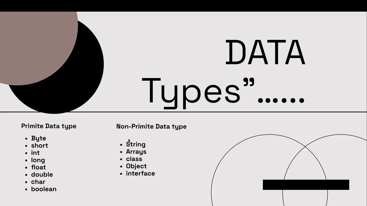Java Tutorial Day 2 | Data Types & Variables | Learn Java in 30 Days