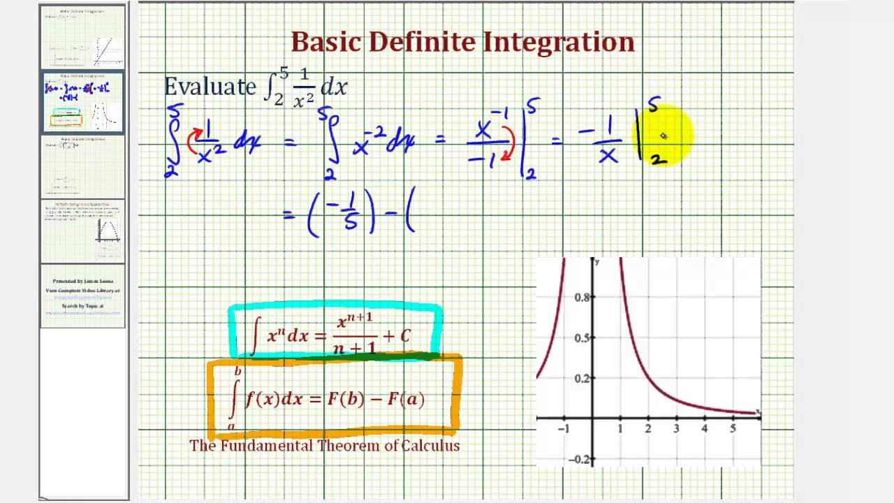 Ex: Definite Integral Involving a Basic Rational Function