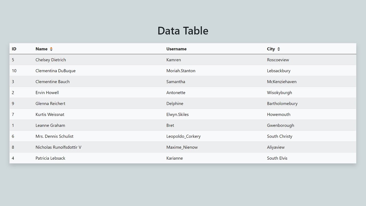 Angular - Data Table with using NgRx (PART 1 - Sorting)