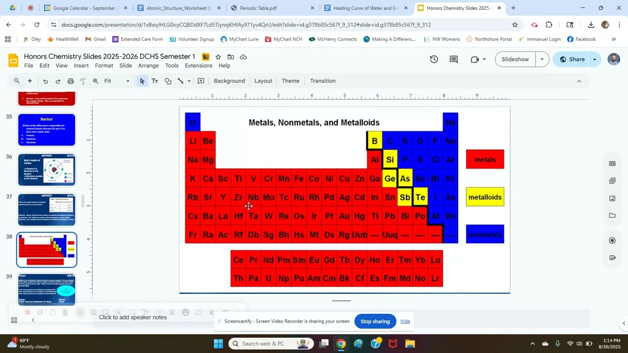 Unit 2 Notes & Atomic Structure Worksheet