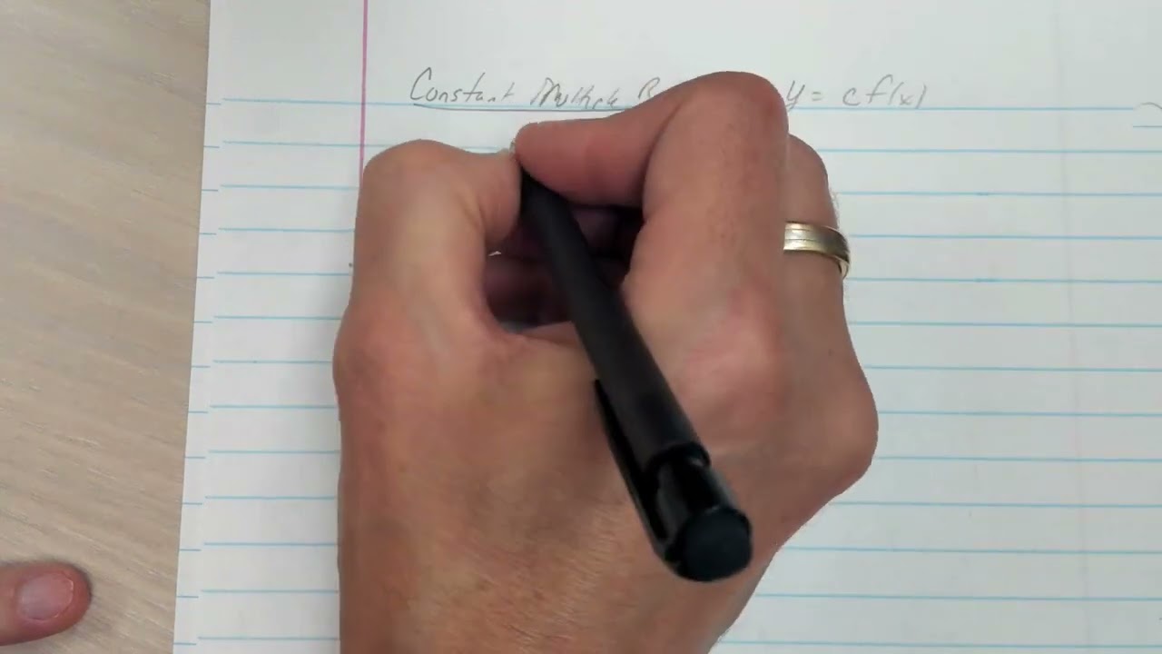 2 2A Basic Differentiation Rules