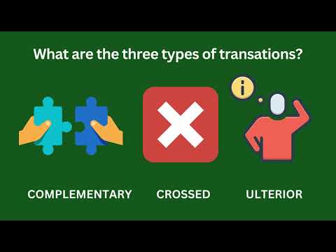 Transactional Analysis of Human Behavior and Power and Politics in Organization