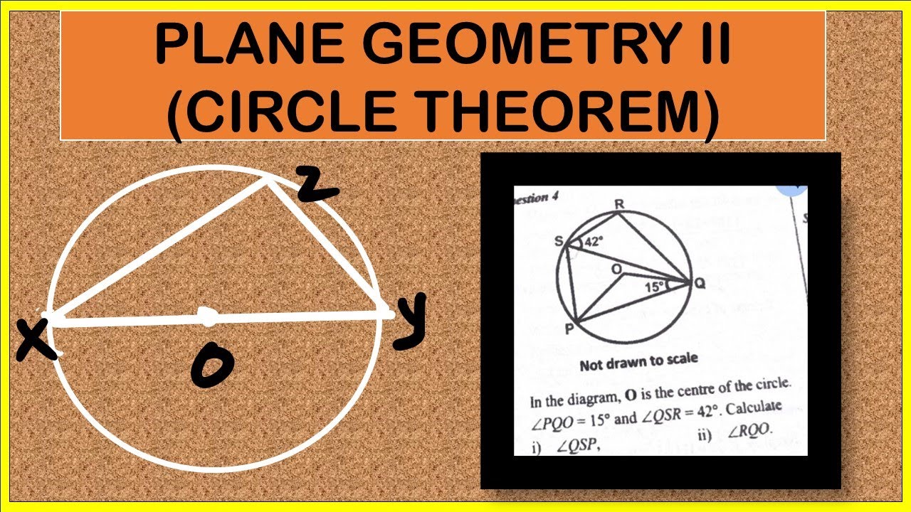 PLANE GEOMETRY II  |CHAPTER 3