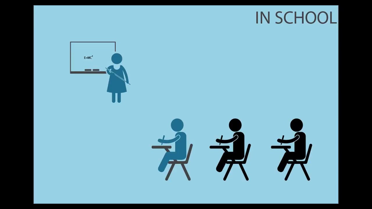 Tutorial | Flat School Design | Illustrator....