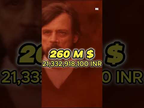 Top 10 world's most Expensive movies