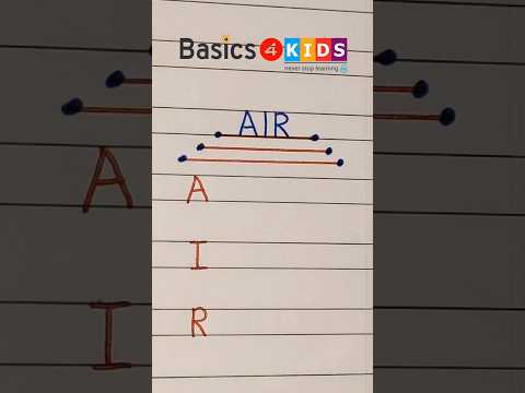 AIR full form | What is the full form of AIR | air full form English me | air full form kya hai