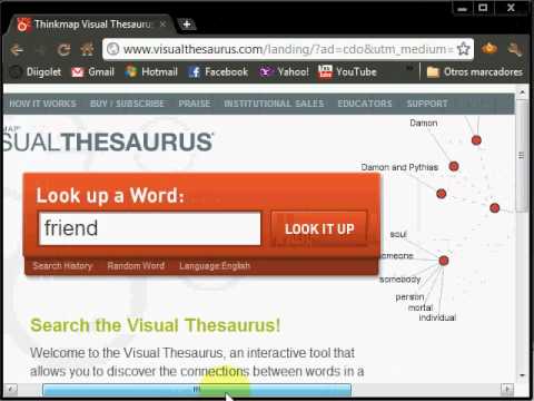 Visual Thesaurus Tutorial