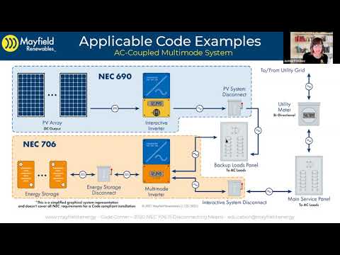 Mayfield Renewables Code Corner: 2020 NEC 706.15 Disconnecting Means