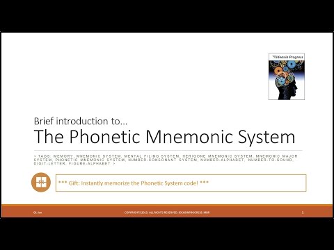 Introduction to the Phonetic Mnemonic System / Mnemonic Major System