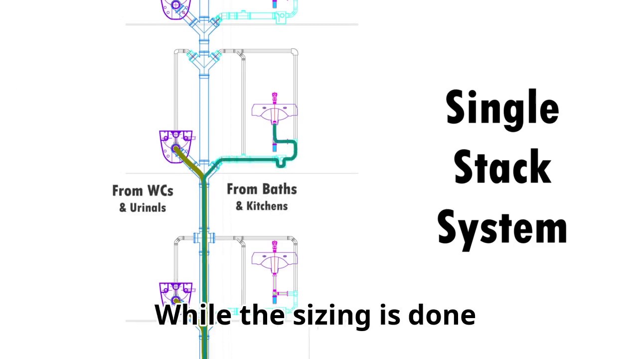 Drain Stack - Single Stack System