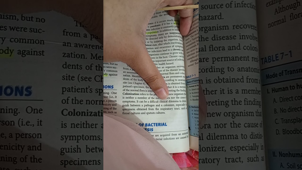 BASIC BACTERIOLOGY CHAP 7 pathogenesis Levinson microbiology