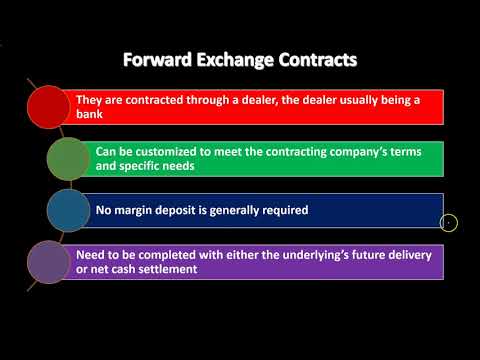 Forward Exchange Contracts 1130 Advanced Financial Accounting